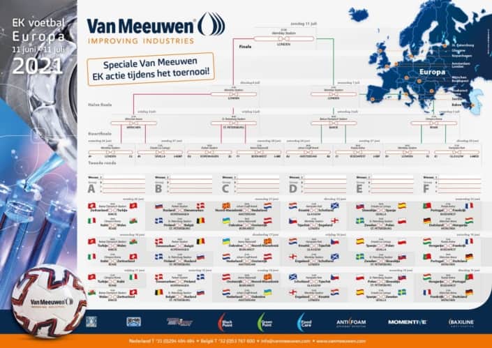 Voetbalplanners | Poster EK-WK poule schema voetbalpool